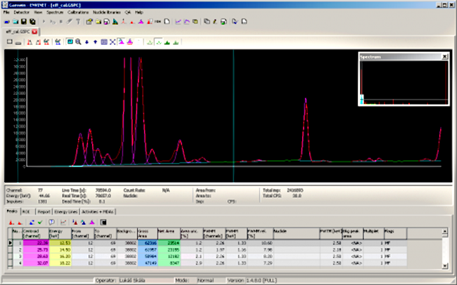 NuSOFT GAMWIN - NuviaTech Healthcare