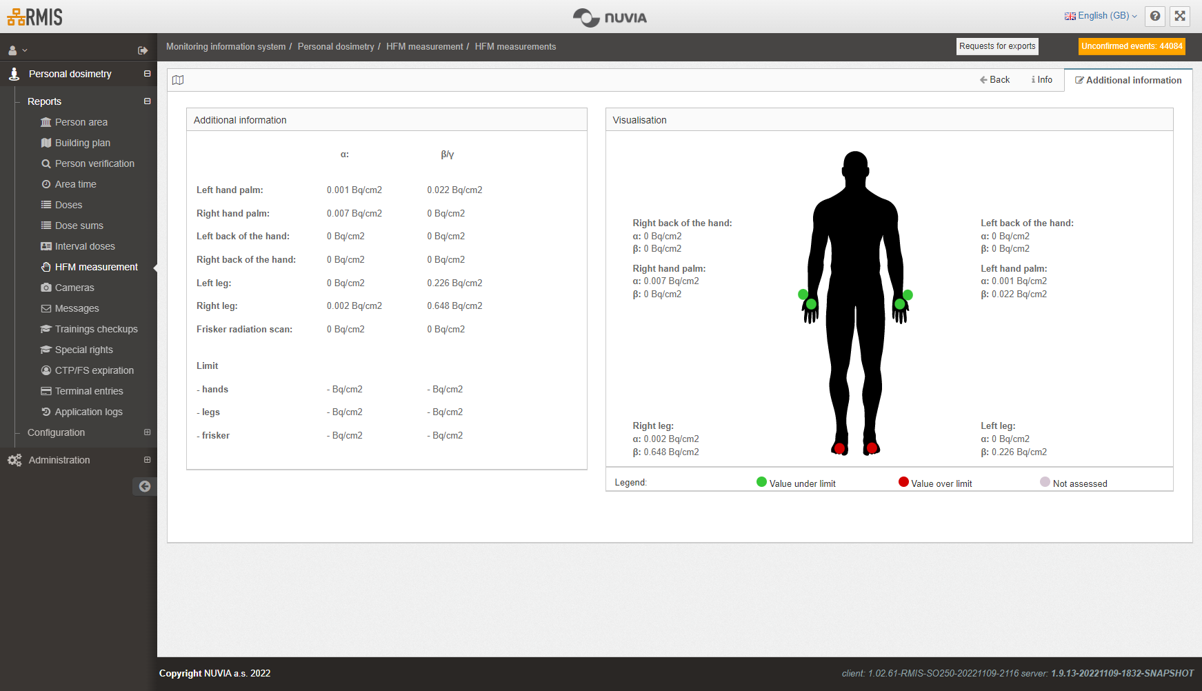 NuSOFT DORMIS - NuviaTech Healthcare